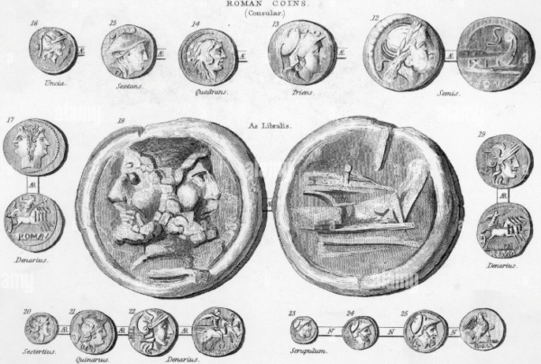 A Complete Guide to Roman Coins and Their Values Chart - Numis Don ...